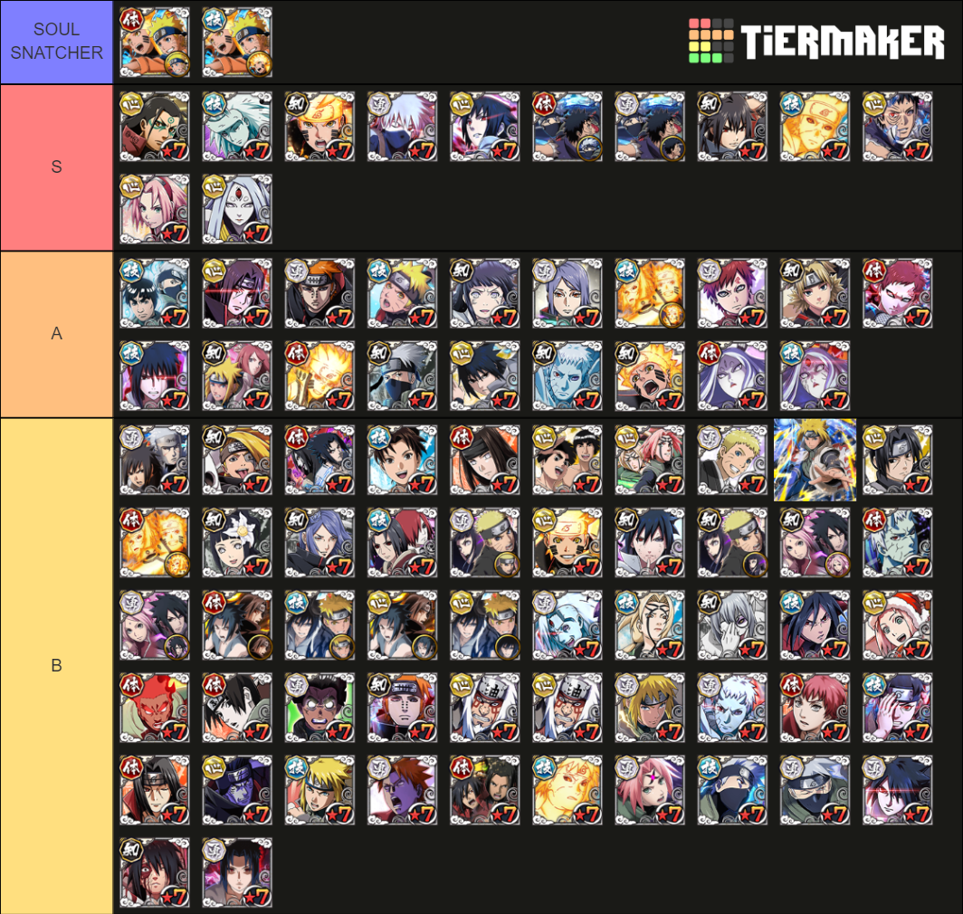 naruto shinobi collection Tier List (Community Rankings) - TierMaker
