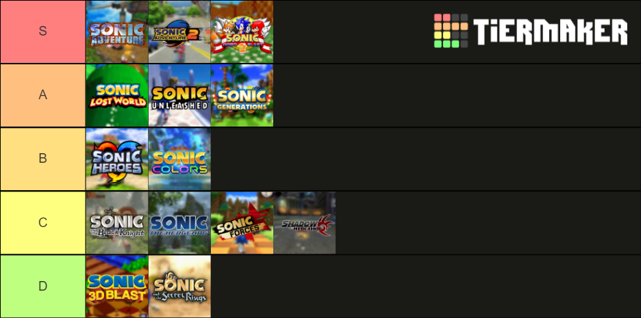 3D Sonic Games Tier List (Community Rankings) - TierMaker