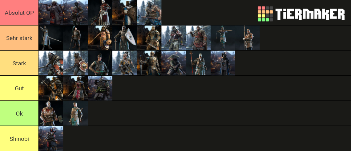 For Honor Hero (Up to Gryphon) Tier List (Community Rankings) - TierMaker