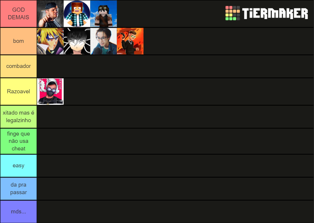youtubers do minecraft Tier List (Community Rankings) - TierMaker