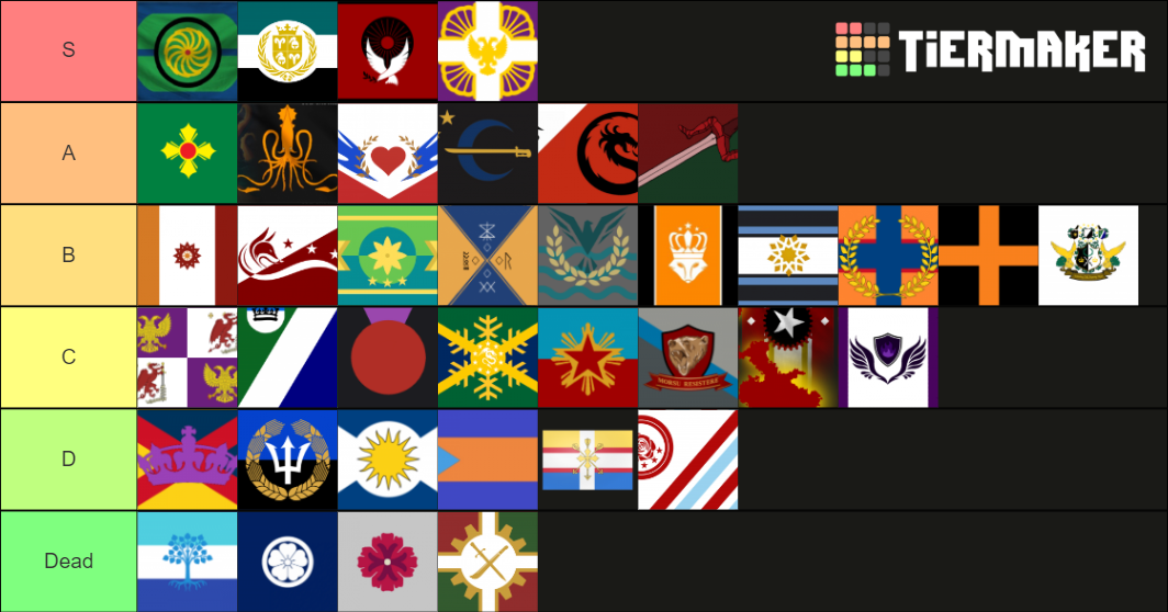 Eldham Stoneworks MC2 Tier List (Community Rankings) - TierMaker