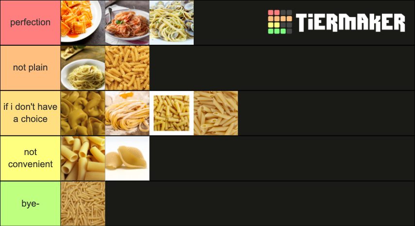 pasta rank Tier List (Community Rankings) - TierMaker