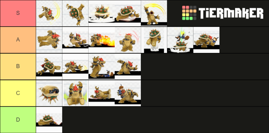 Bowser's Moveset Tier List (Community Rankings) - TierMaker