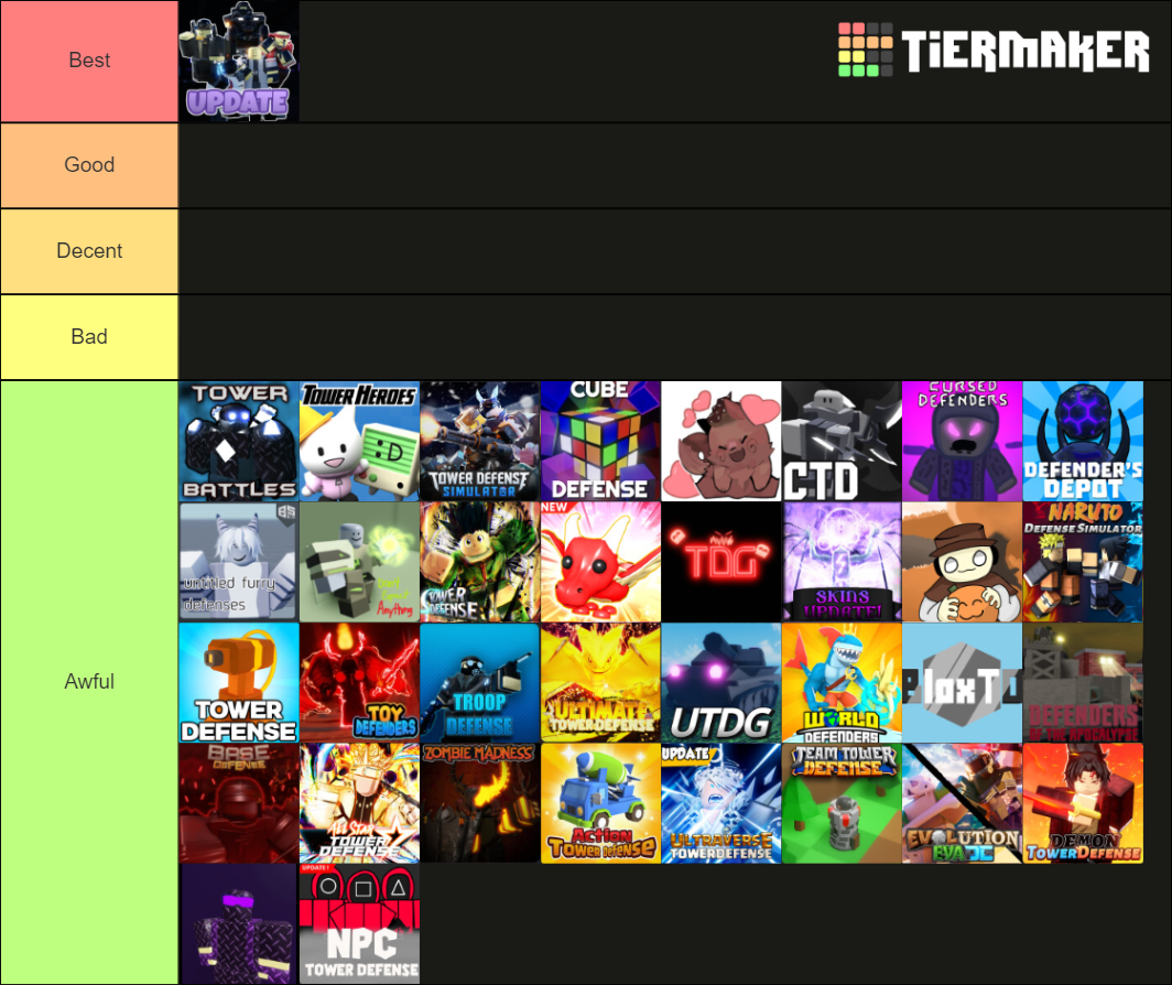 Roblox Tower Defense Games Tier List (Community Rankings) - TierMaker