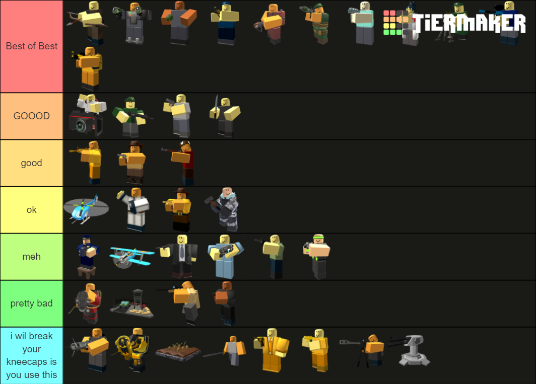 Tower Defense Simulator Towers Tier List (Community Rankings) - TierMaker