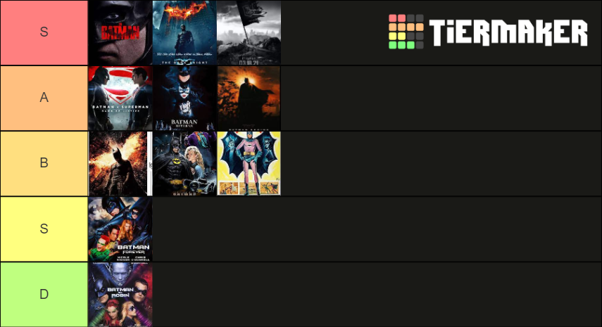 Batman movie (The Batman 2022 included) Tier List (Community Rankings ...