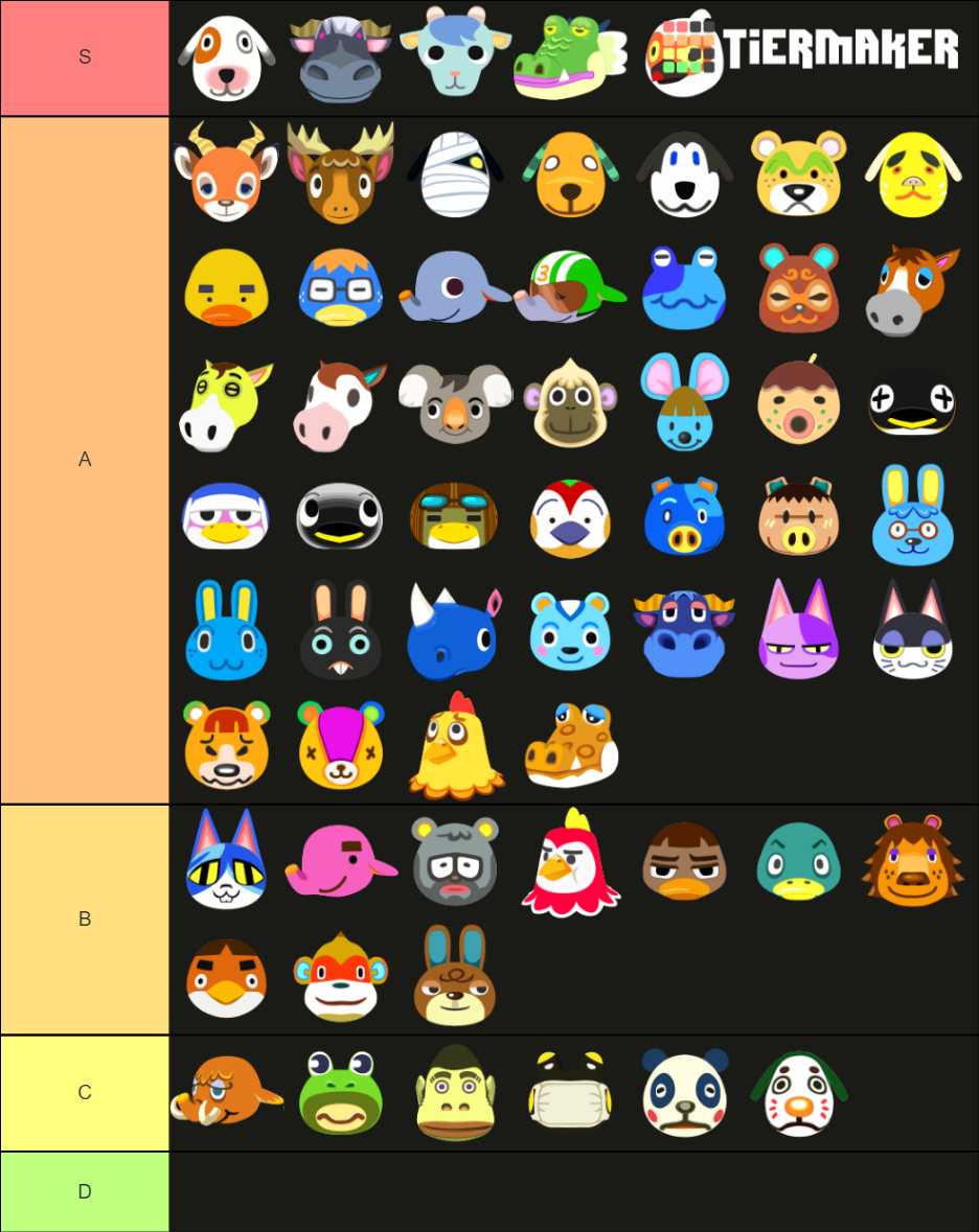 ACNH Lazy Villagers Tier List (Community Rankings) - TierMaker