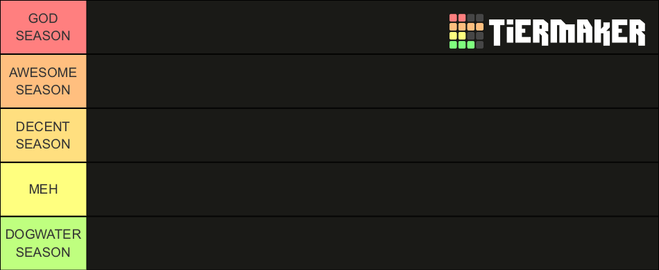 Chapter 2 seasons Tier List (Community Rankings) - TierMaker