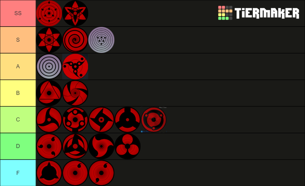 MANGEKYOU SHARINGAN PATTERNS Tier List (Community Rankings) - TierMaker