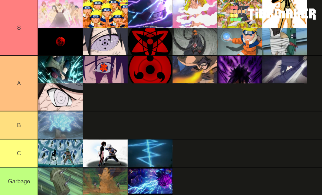 Naruto Jutsus Tier List (Community Rankings) - TierMaker