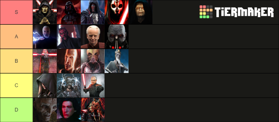 Sith lords Tier List (Community Rankings) - TierMaker
