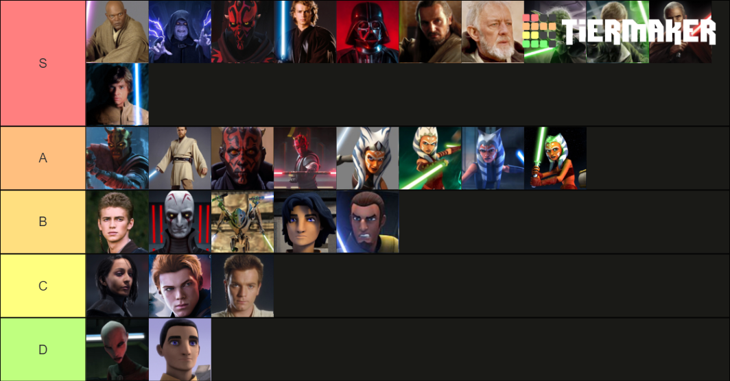 Star Wars Jedi and Sith Tier List (Community Rankings) - TierMaker