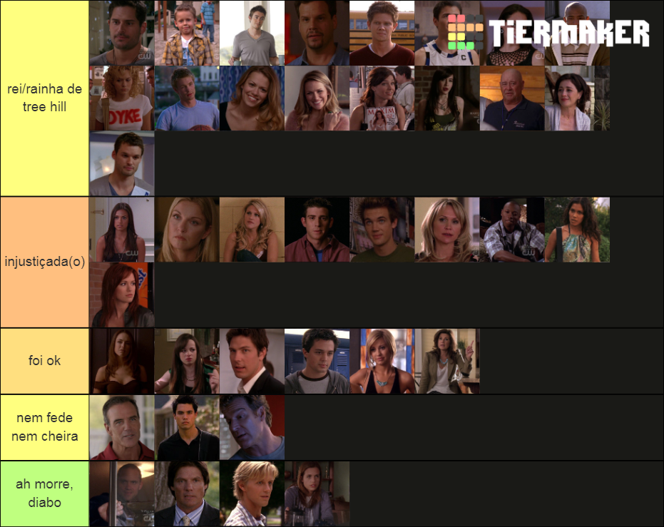 One Tree Hill Characters Tier List (Community Rankings) - TierMaker