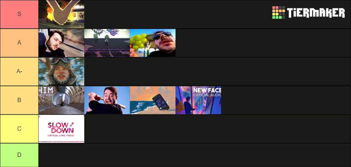James Marriott Songs (As Of November 2023) Tier List (Community ...
