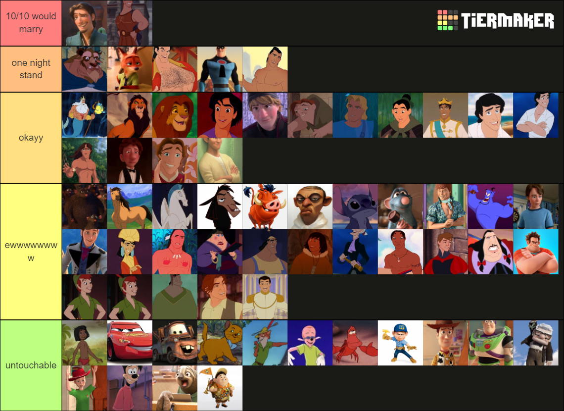 Hottest dudez from disney (animated) Tier List (Community Rankings ...