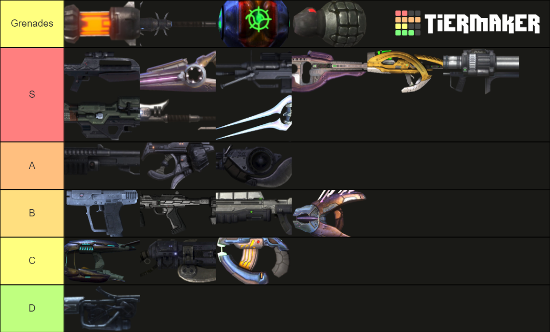 Halo 3 Weapons Tier List (Community Rankings) - TierMaker