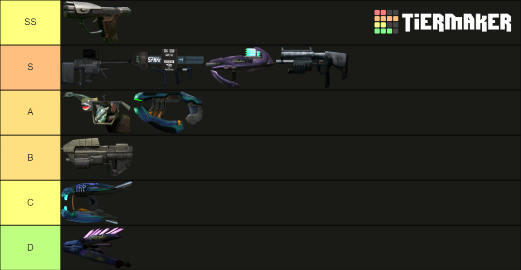 Halo CE Weapons Rank Tier List (Community Rankings) - TierMaker