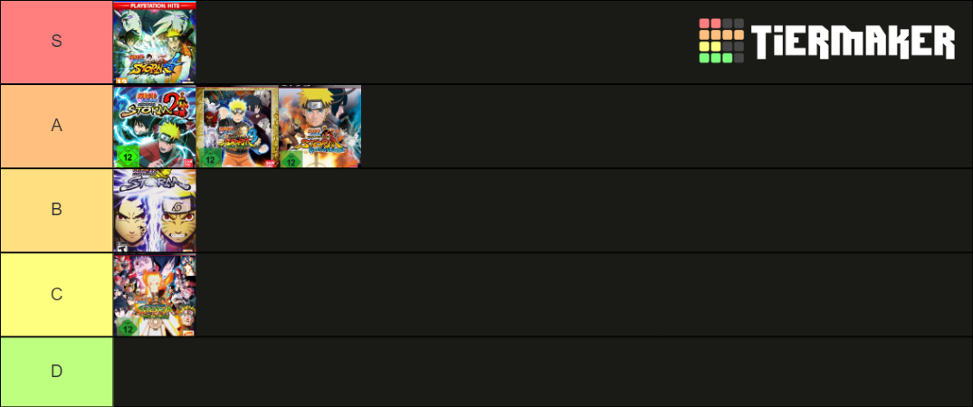 Naruto Storm Series Tier List (Community Rankings) - TierMaker