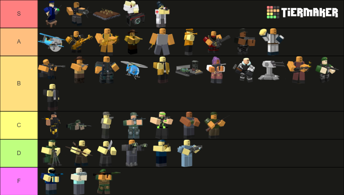 Tds (perk update) Tier List (Community Rankings) - TierMaker