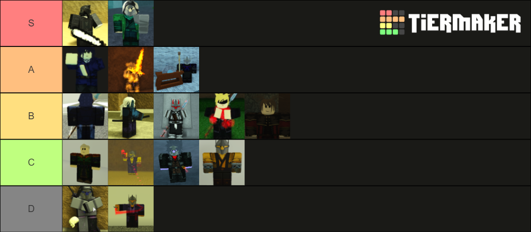 Rogue Lineage Ultra Class Tierlist Tier List (Community Rankings ...