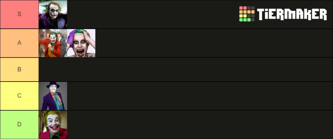Live action Joker Tier List (Community Rankings) - TierMaker