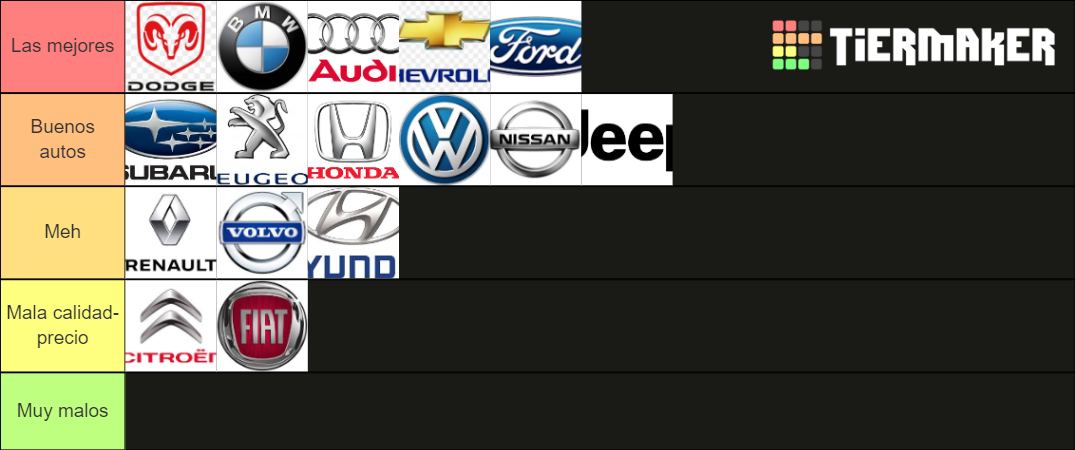MARCAS DE AUTOS Tier List (Community Rankings) - TierMaker