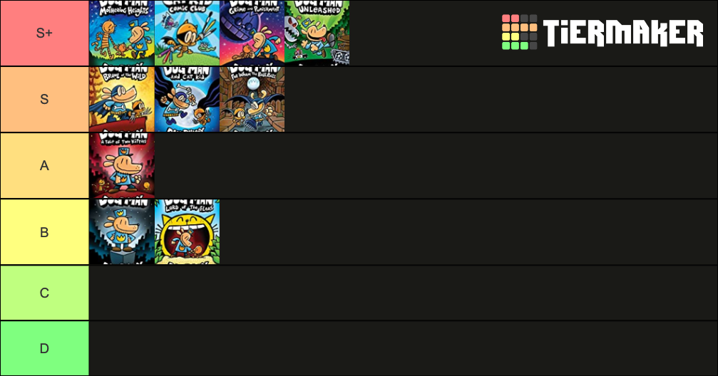 Dog Man (11 books) Tier List (Community Rankings) - TierMaker