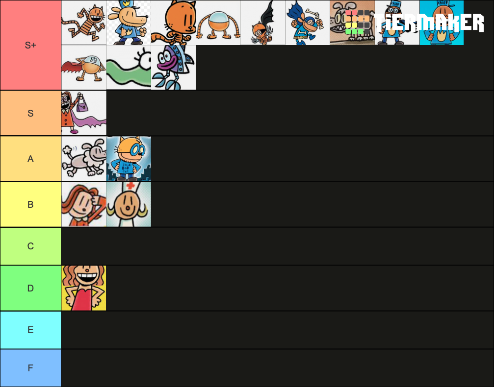 Dog man heroes Tier List (Community Rankings) - TierMaker