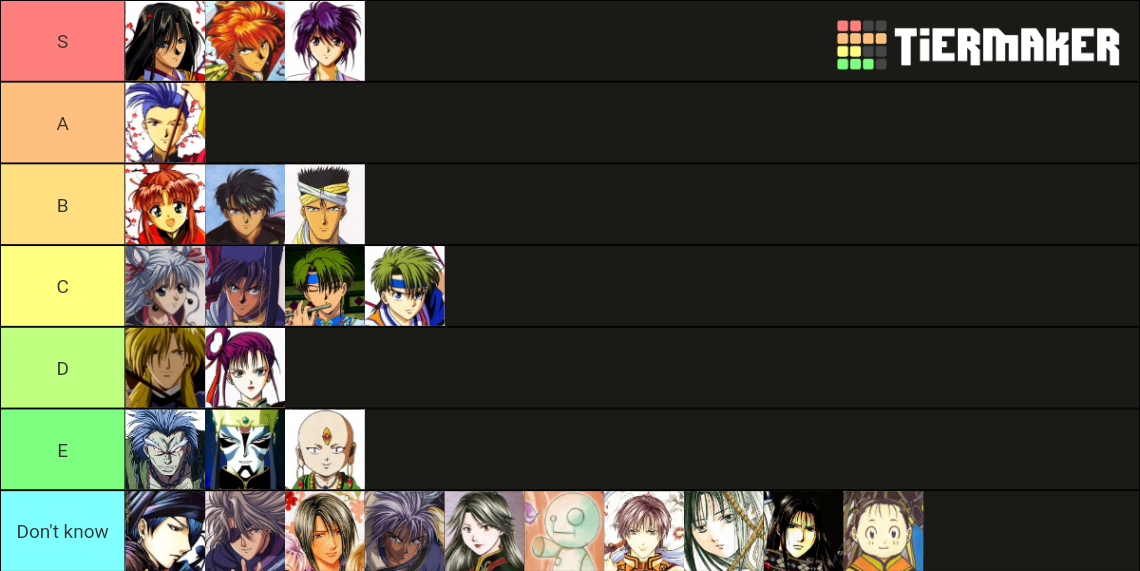 Fushigi Yuugi Celestial Warriors Tier List (Community Rankings) - TierMaker