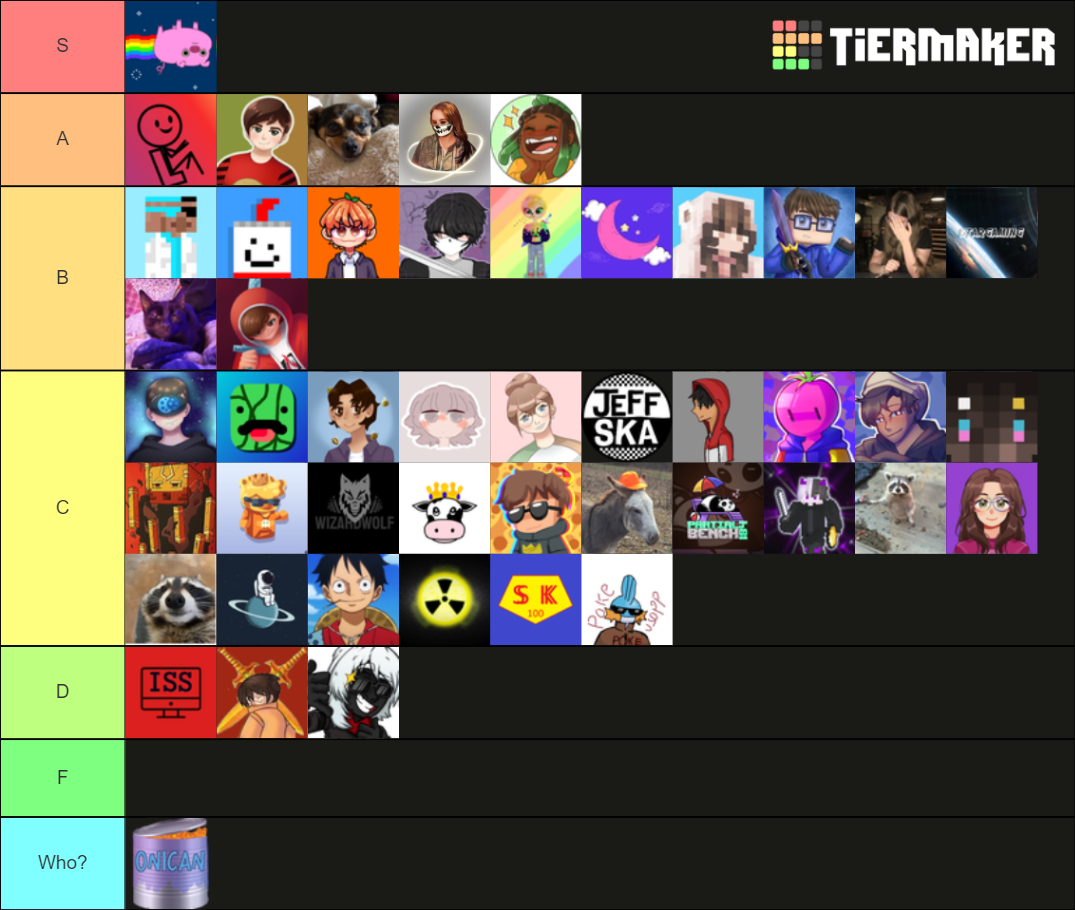 Hive Twitch Streamer Tierlist Updated Tier List (Community Rankings) - TierMaker