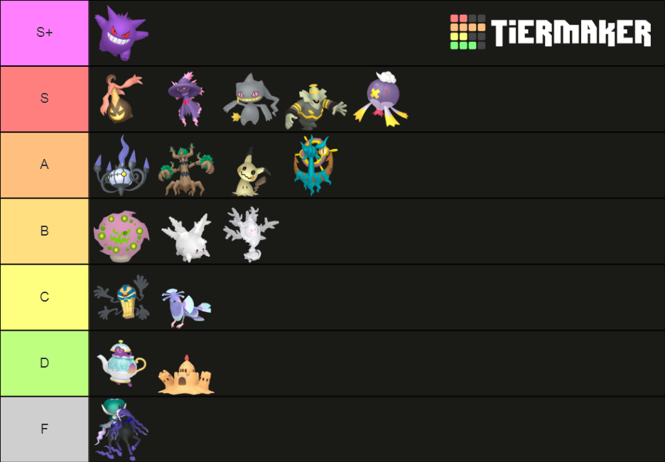 Ghost Type Pokemon Tier List (Community Rankings) - TierMaker