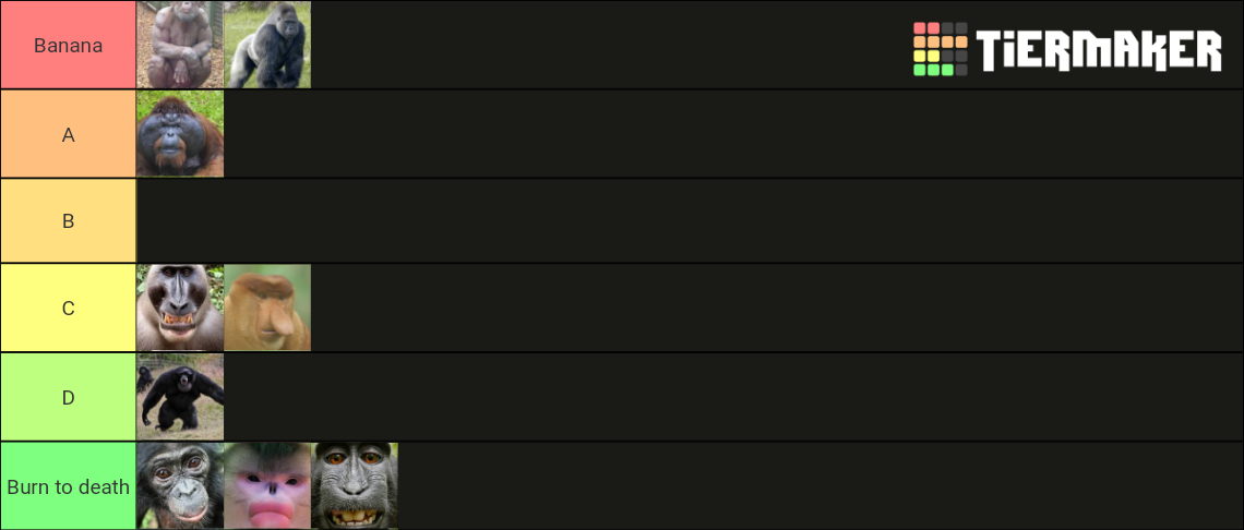 Monkey Tierlist Tier List (Community Rankings) - TierMaker
