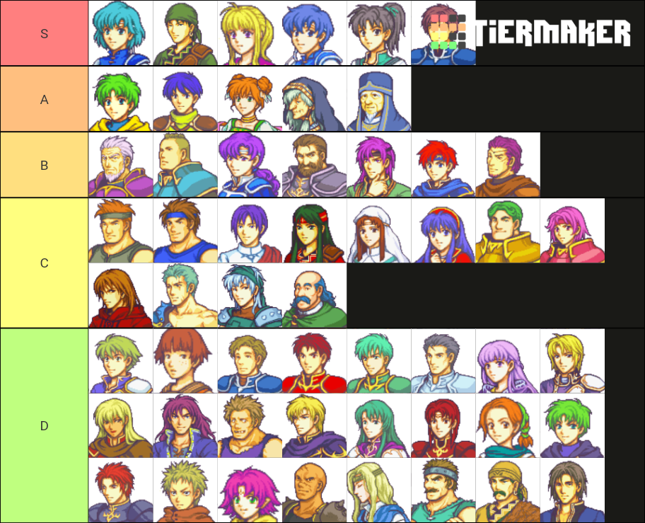 FE6 Playable Characters Tier List (Community Rankings) - TierMaker