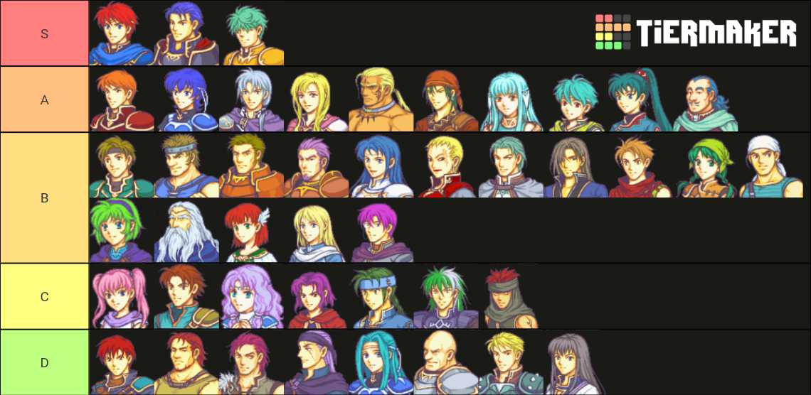 Fire Emblem: Blazing Sword Units Tier List (Community Rankings) - TierMaker