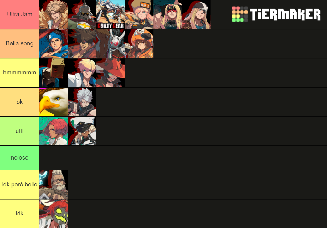 GGs songs tierlist Tier List (Community Rankings) - TierMaker