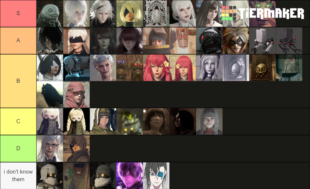 Best NieR Characters (Replicant, Automata & FFXIV) Tier List (Community ...