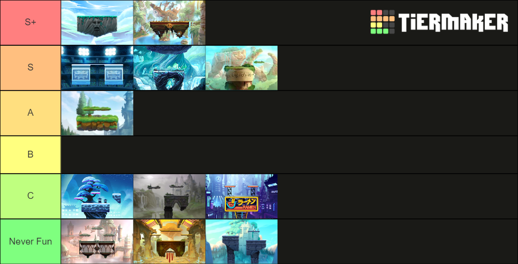 Brawlhalla stages Tier List (Community Rankings) - TierMaker