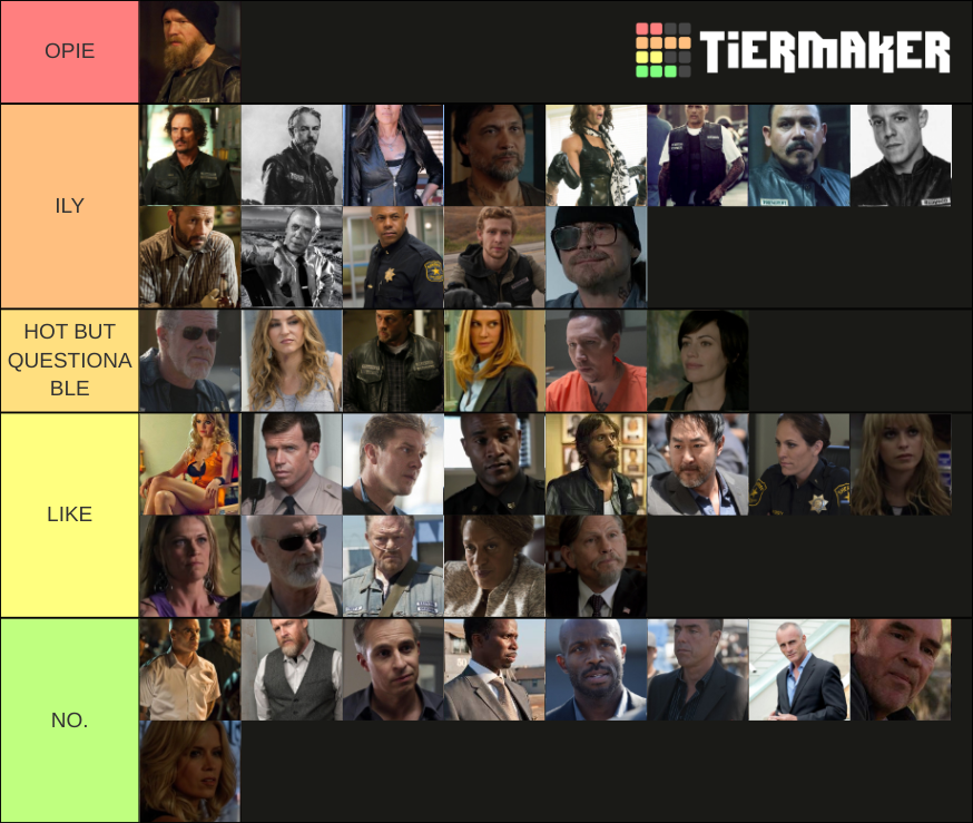 Sons of Anarchy Tier List (Community Rankings) - TierMaker