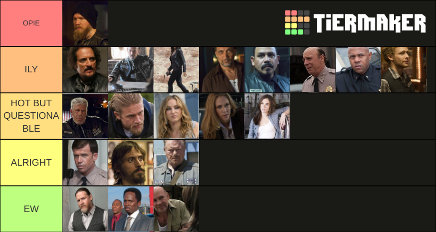 Sons of Anarchy Tier List (Community Rankings) - TierMaker