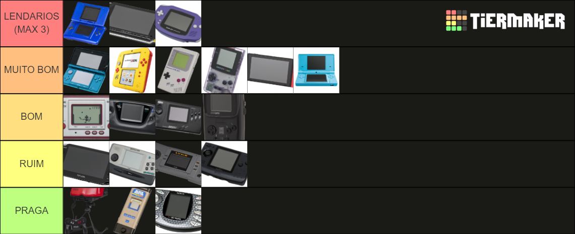 Hand-Held Video Game Consoles Tier List (Community Rankings) - TierMaker