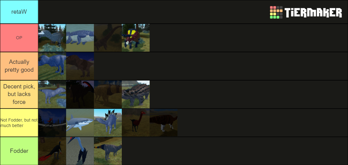 Era of Terror [Retro] Tier List (Community Rankings) - TierMaker