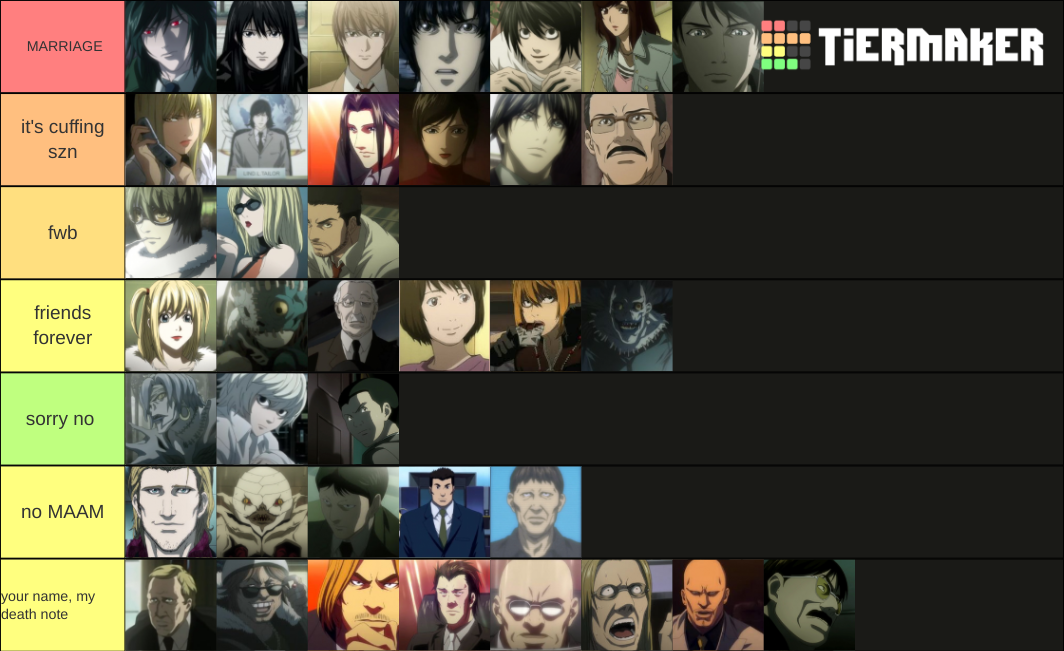 Death Note Characters Tier List (Community Rankings) - TierMaker
