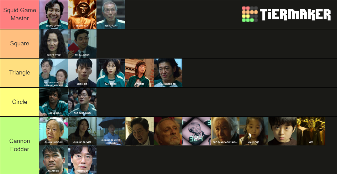 Squid Game Characters Tier List Community Rankings Tiermaker