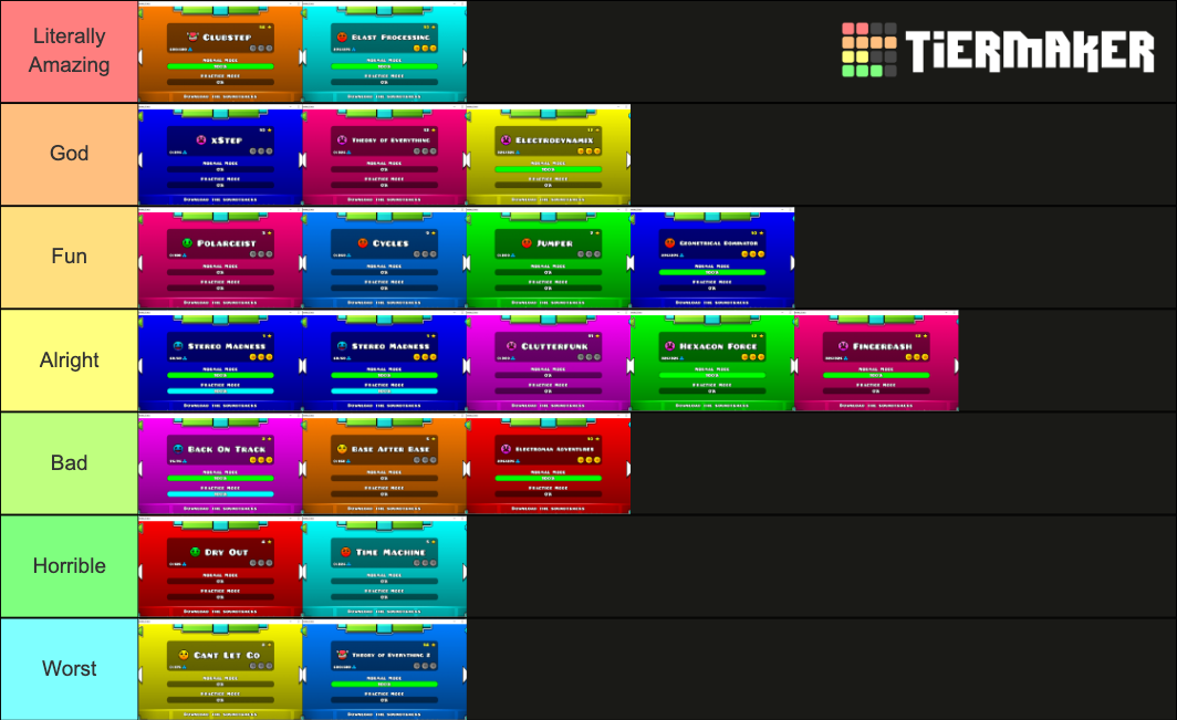 Geometry Dash RobTop Levels Tier List Community Rankings TierMaker Geometry Dash RobTop Levels Tier List Community Rankings TierMaker