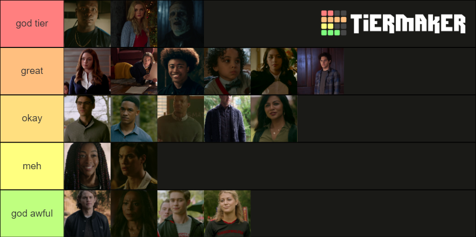 Legacies Characters (S1) Tier List (Community Rankings) - TierMaker