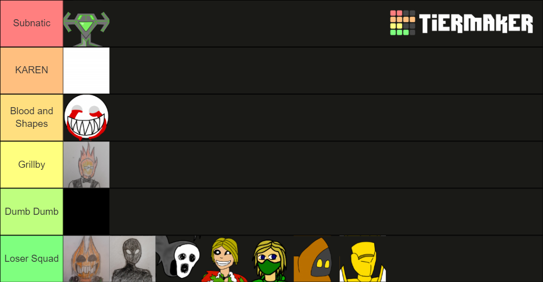 Pumpkin's OCs Tier List (Community Rankings) - TierMaker