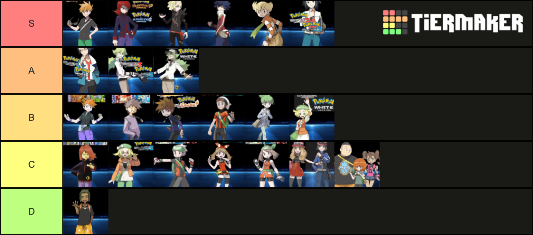 Pokemon Rival Encounter Themes Tier List (Community Rankings) - TierMaker