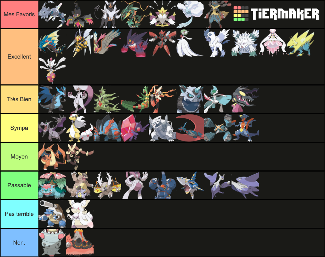 Mega Evolution Tier List (Community Rankings) - TierMaker