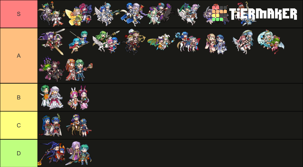 FEH Duos/Harmonics Tier List (Community Rankings) - TierMaker