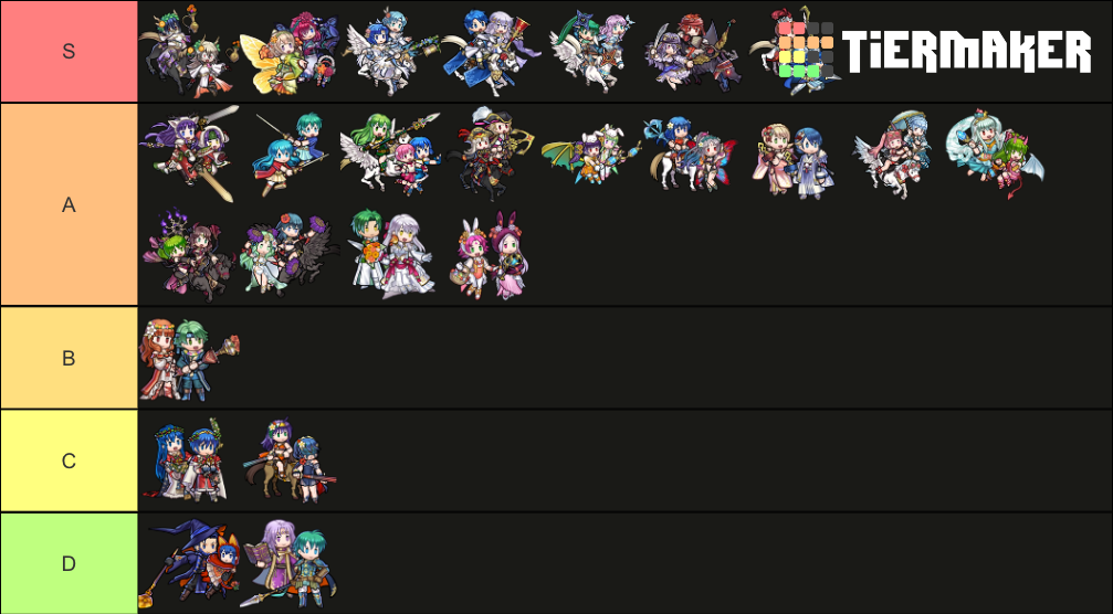 FEH Duos/Harmonics Tier List (Community Rankings) - TierMaker